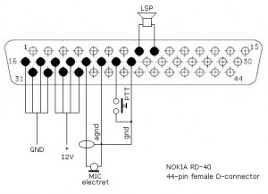 RD40_Connector_Harness_Diagram - CQ3meter