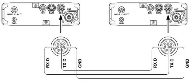 clone_schematic - CQ3meter